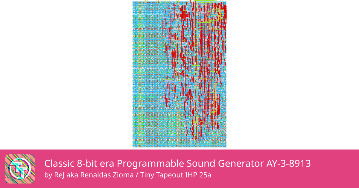 648 Classic 8-bit era Programmable Sound Generator AY-3-8913 :: Quicker ...