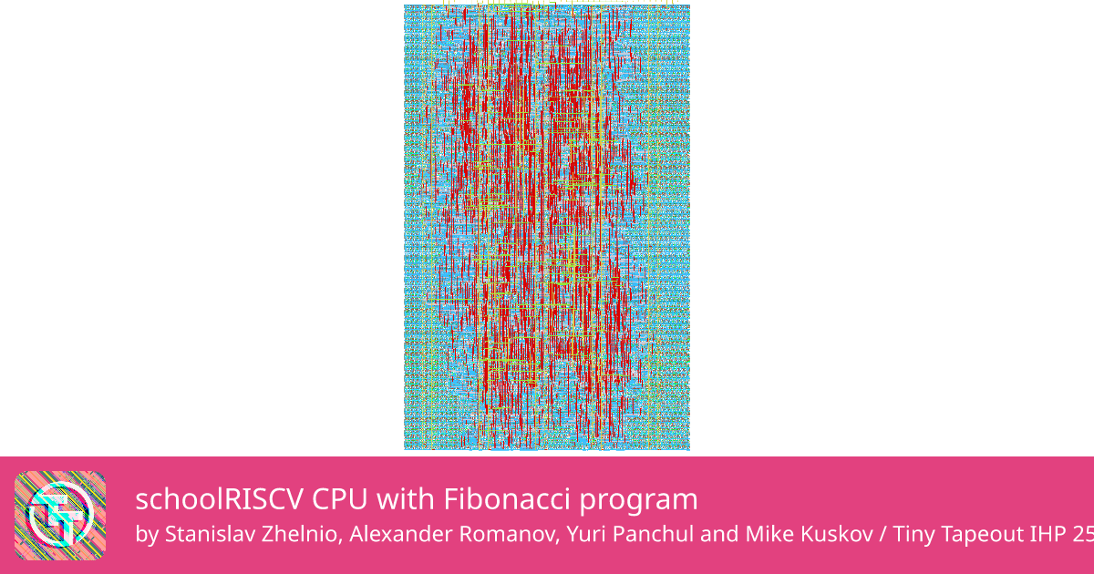 231 schoolRISCV CPU with Fibonacci program :: Quicker, easier and ...
