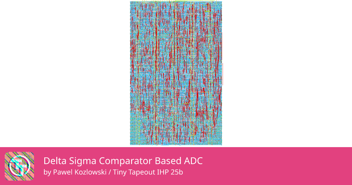 257 Delta Sigma Comparator Based ADC :: Quicker, easier and cheaper to ...
