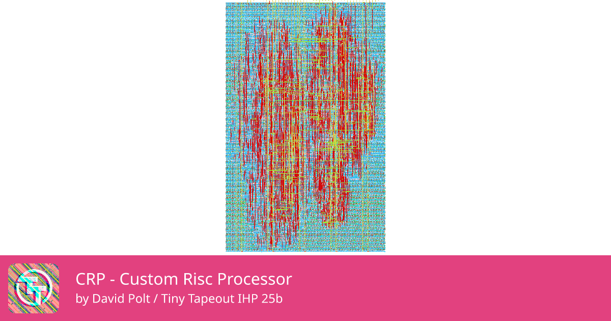 225 CRP - Custom Risc Processor :: Quicker, easier and cheaper to make ...
