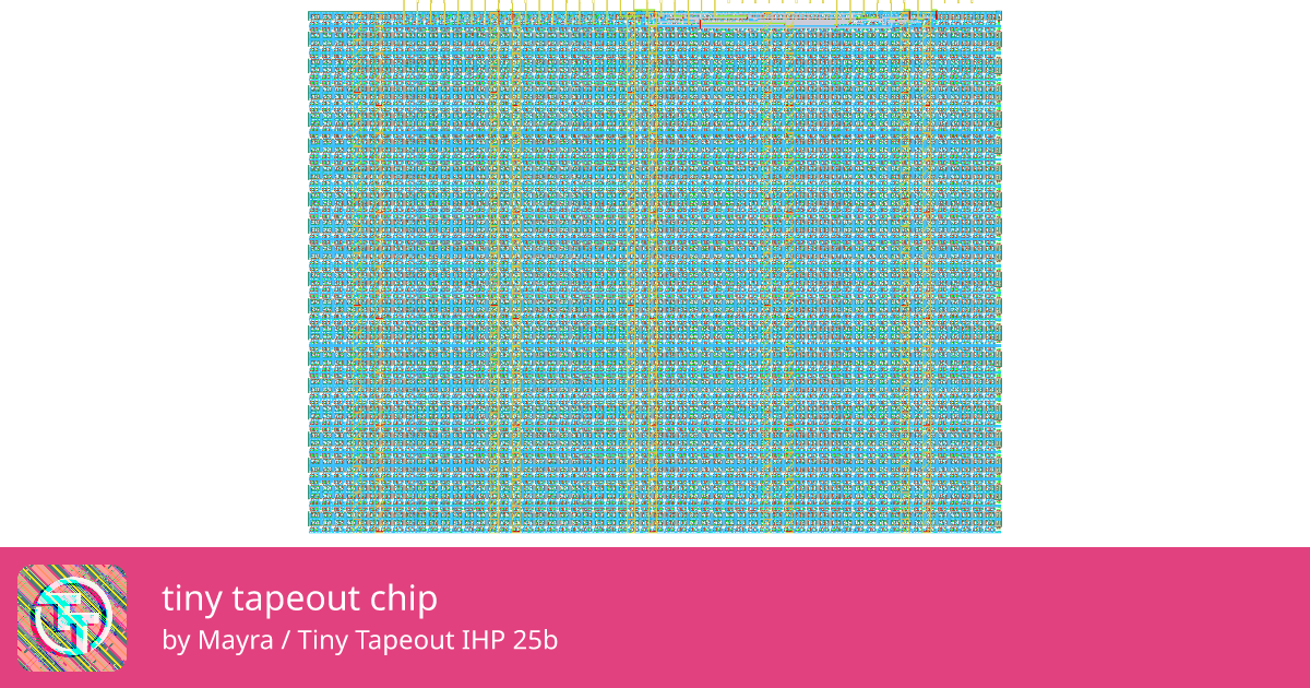 451 tiny tapeout chip :: Quicker, easier and cheaper to make your own chip!