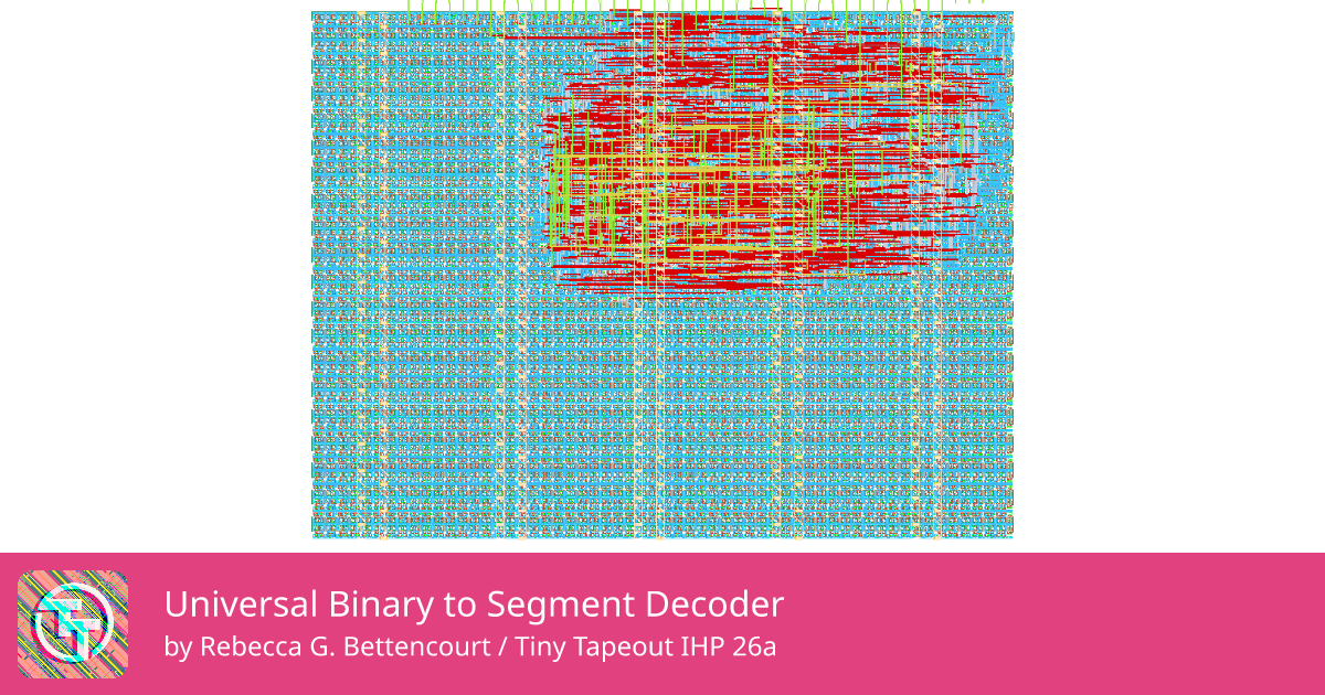 787 Universal Binary to Segment Decoder :: Quicker, easier and cheaper ...