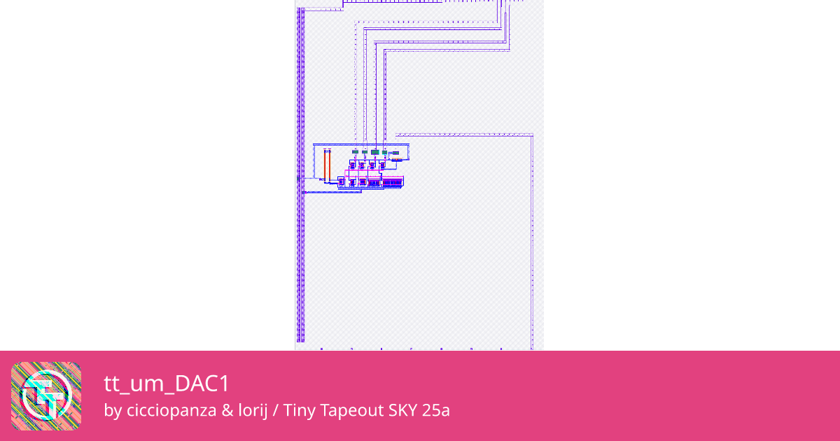 774 tt_um_DAC1 :: Quicker, easier and cheaper to make your own chip!