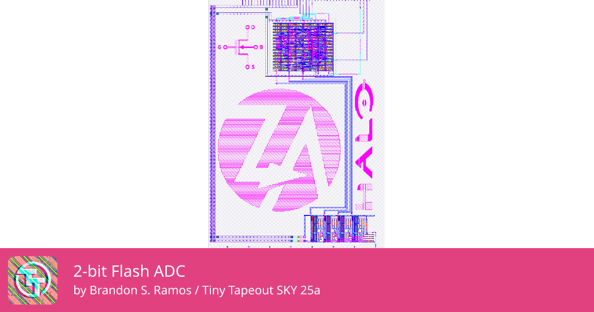 519 2-bit Flash ADC :: Quicker, easier and cheaper to make your own chip!