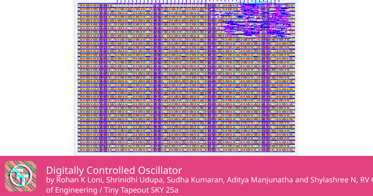 167 Digitally Controlled Oscillator :: Quicker, easier and cheaper to make your own chip!