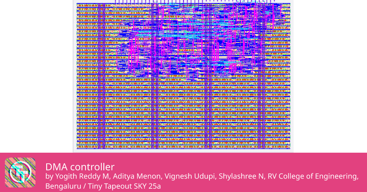 739 DMA controller :: Quicker, easier and cheaper to make your own chip!