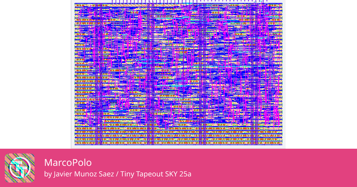 161 MarcoPolo :: Quicker, easier and cheaper to make your own chip!