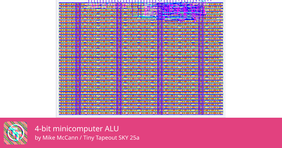 420 4-bit minicomputer ALU :: Quicker, easier and cheaper to make your ...