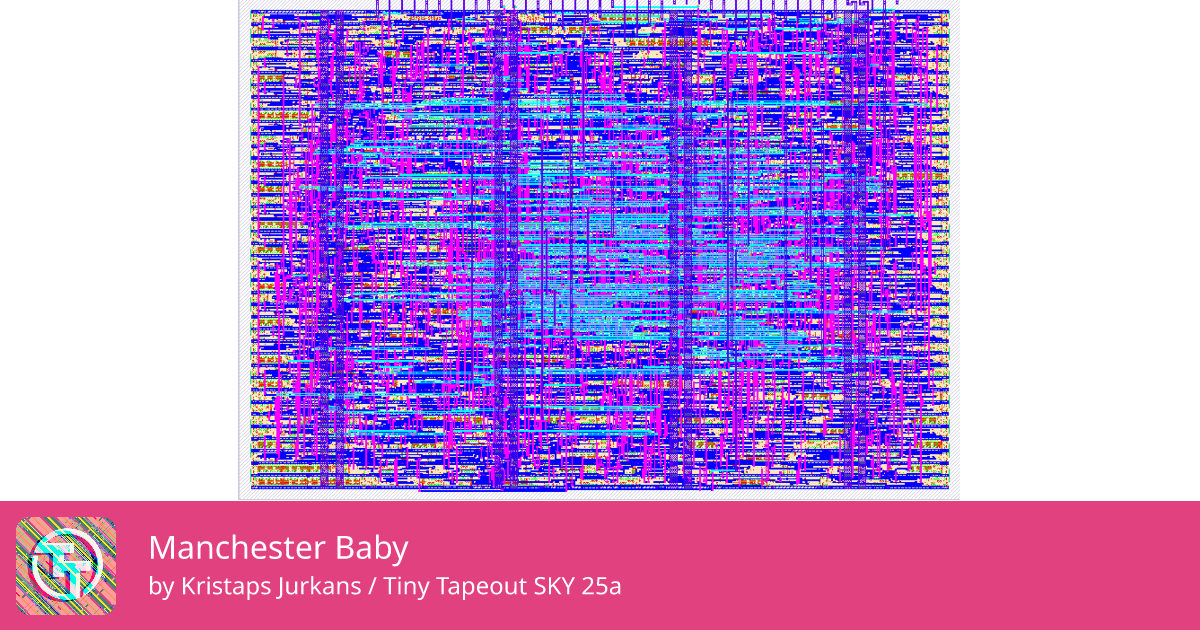 686 Manchester Baby :: Quicker, easier and cheaper to make your own chip!