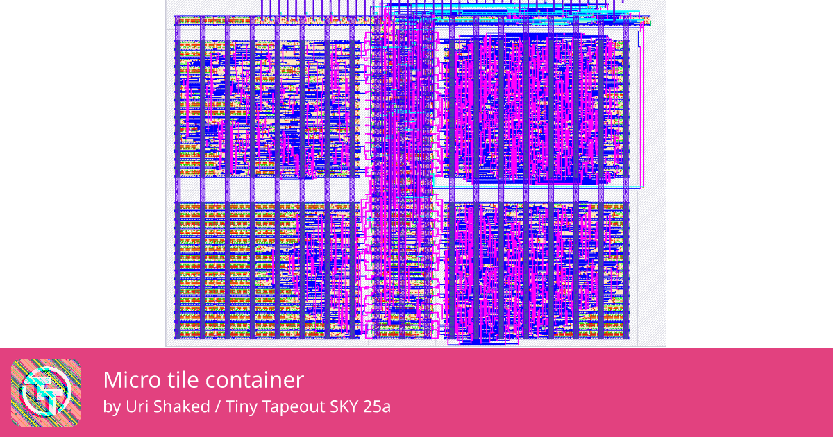 969 Micro tile container :: Quicker, easier and cheaper to make your ...