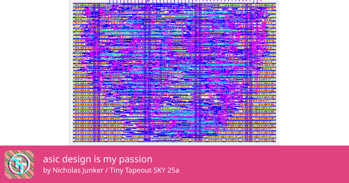 2 asic design is my passion :: Quicker, easier and cheaper to make your ...