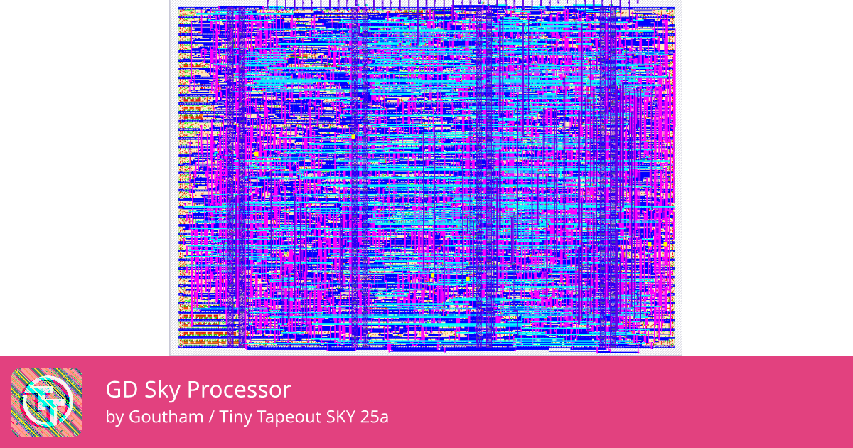 992 GD Sky Processor :: Quicker, easier and cheaper to make your own chip!