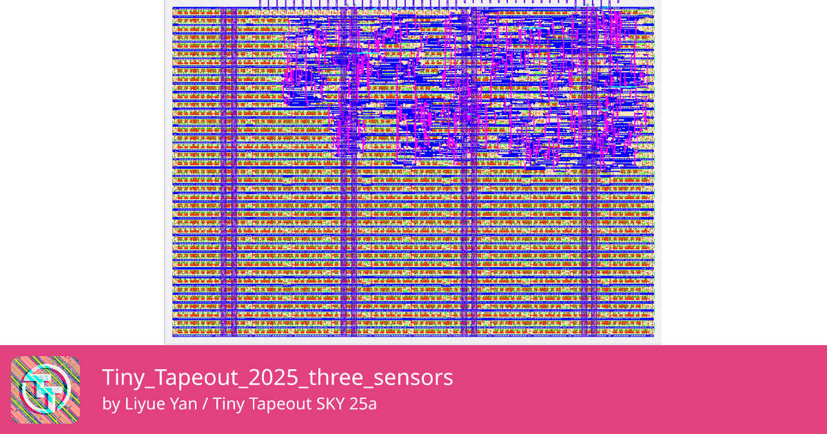 545 Tiny_Tapeout_2025_three_sensors :: Quicker, easier and cheaper to make your own chip!