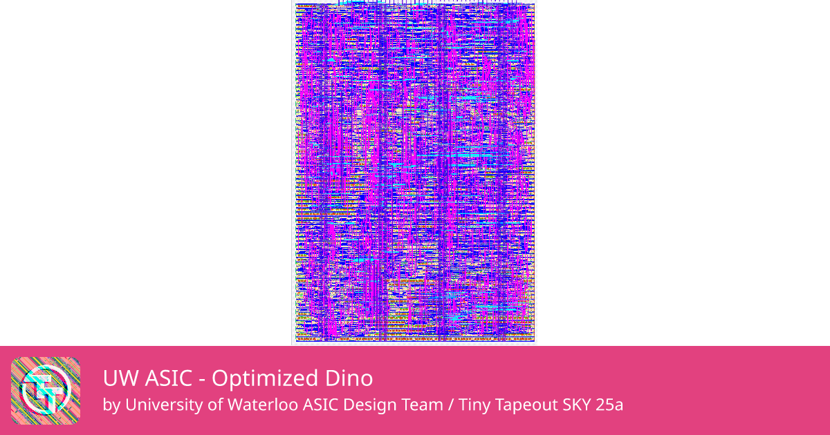 264 UW ASIC - Optimized Dino :: Quicker, easier and cheaper to make your own chip!