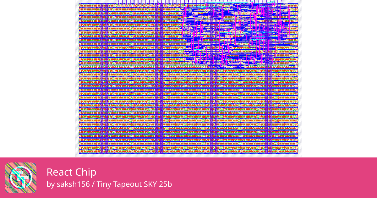 808 React Chip :: Quicker, easier and cheaper to make your own chip!