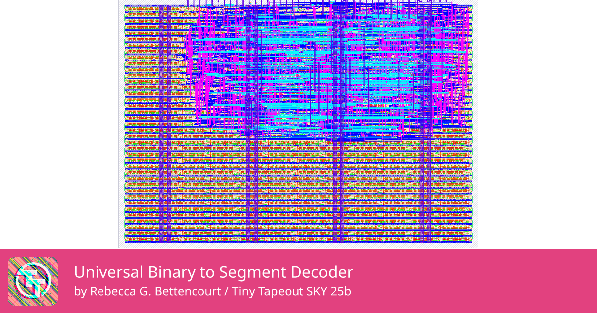 205 Universal Binary to Segment Decoder :: Quicker, easier and cheaper ...