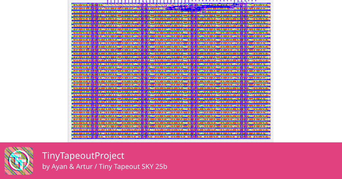 204 TinyTapeoutProject :: Quicker, easier and cheaper to make your own ...