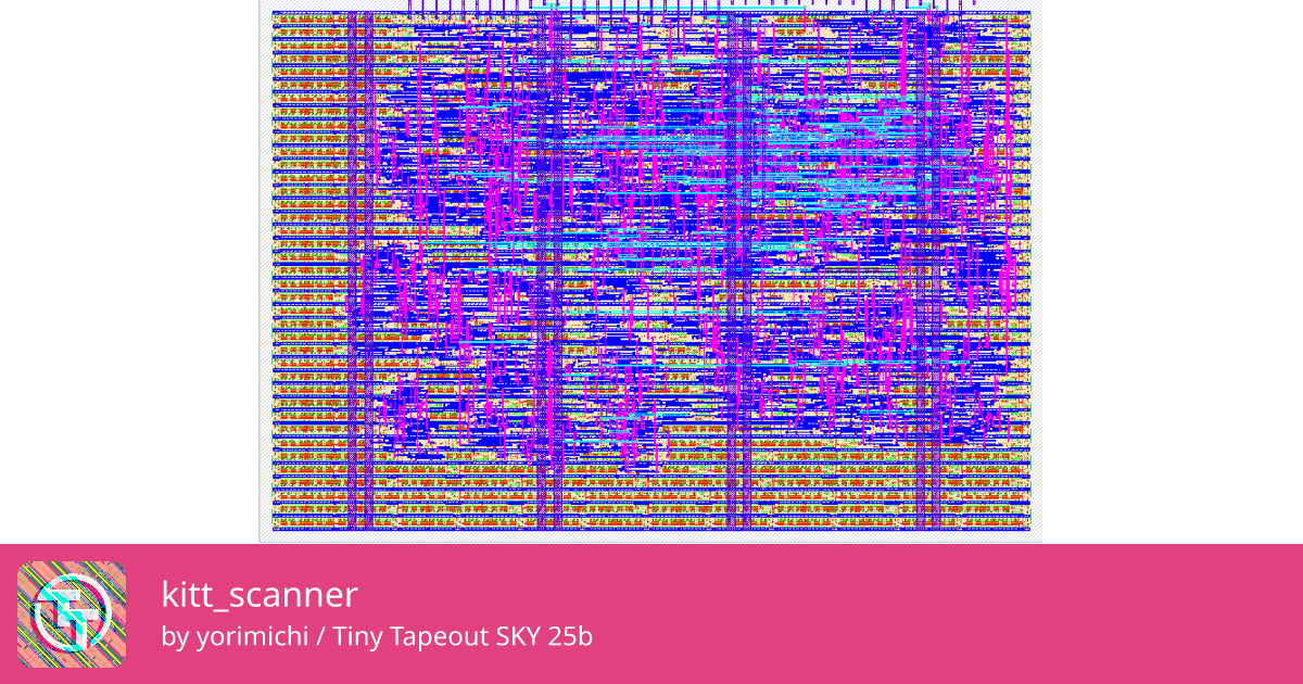 485 kitt_scanner :: Quicker, easier and cheaper to make your own chip!