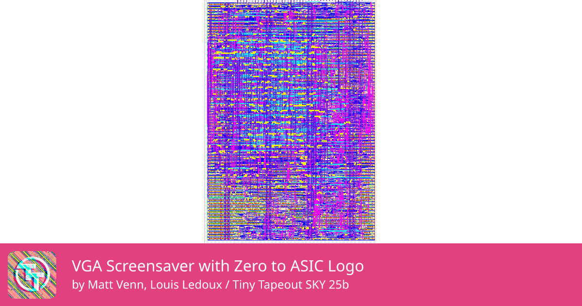 588 VGA Screensaver with Zero to ASIC Logo :: Quicker, easier and ...
