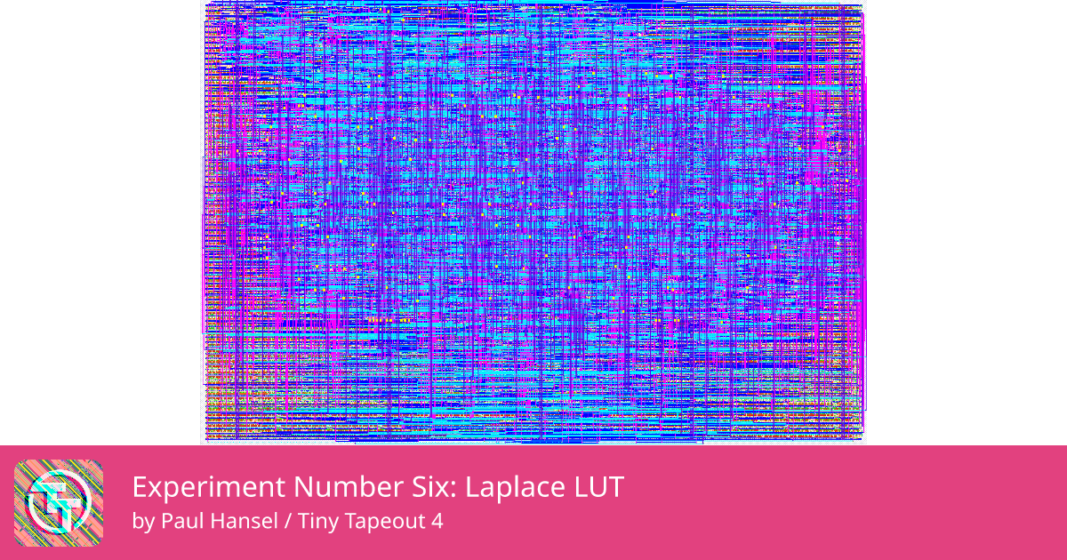 50 Experiment Number Six: Laplace LUT :: Quicker, easier and cheaper to ...