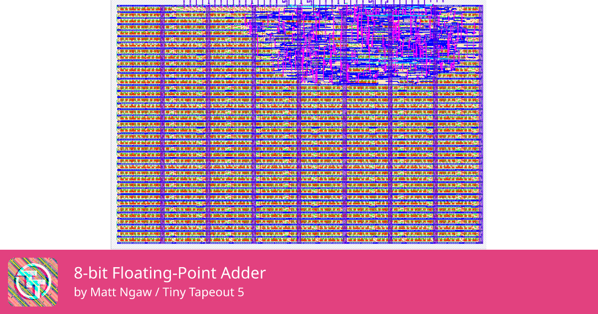 292 8-bit Floating-Point Adder :: Quicker, easier and cheaper to make ...