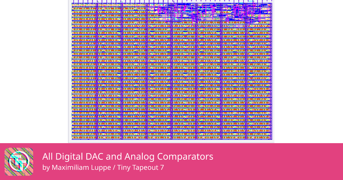66 All Digital DAC and Analog Comparators :: Quicker, easier and cheaper to make your own chip!