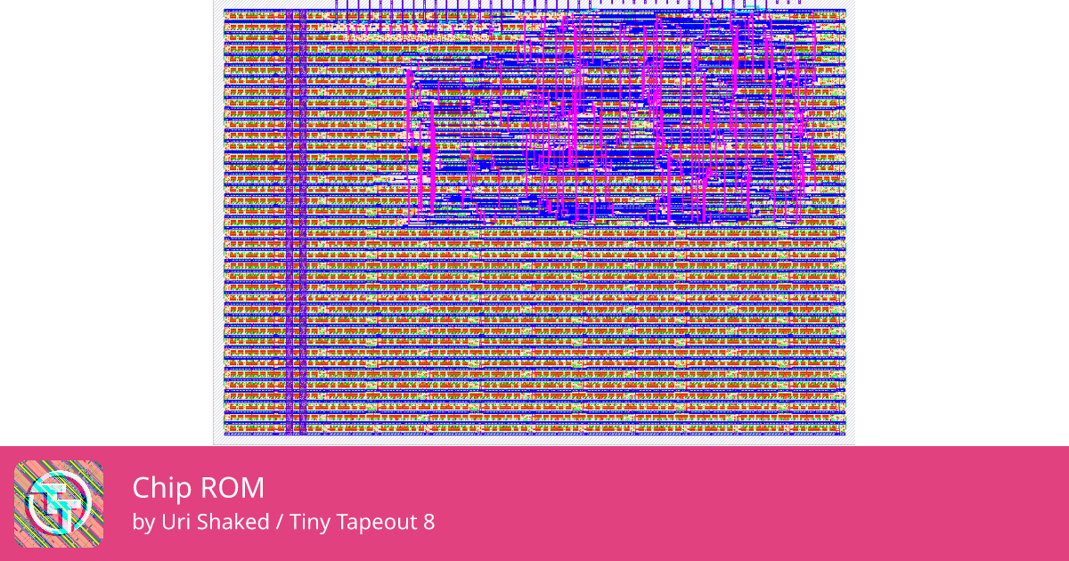 0 Chip Rom Quicker Easier And Cheaper To Make Your Own Chip