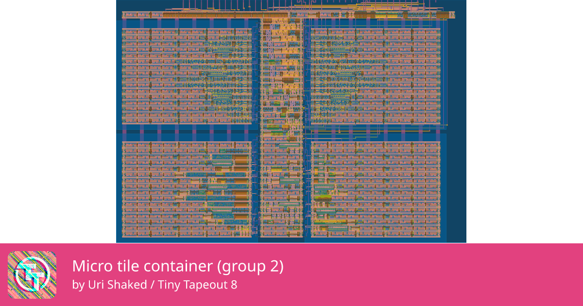 320 Micro tile container (group 2) :: Quicker, easier and cheaper to ...