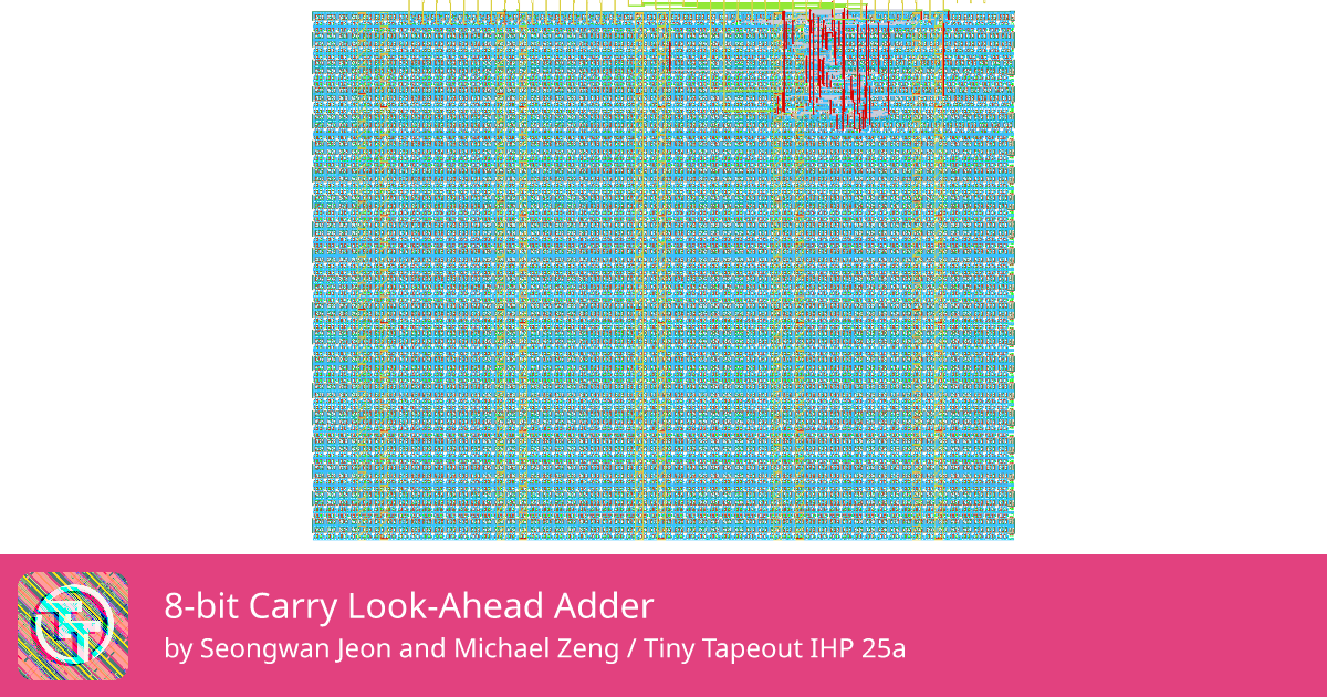 7 8-bit Carry Look-Ahead Adder :: Quicker, easier and cheaper to make ...