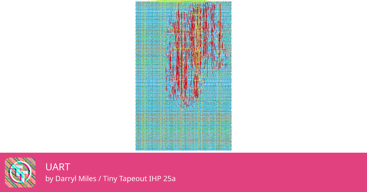 685 UART :: Quicker, easier and cheaper to make your own chip!