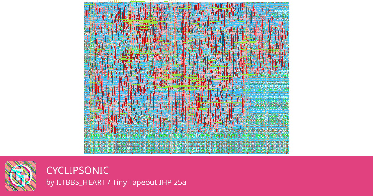171 CYCLIPSONIC :: Quicker, easier and cheaper to make your own chip!