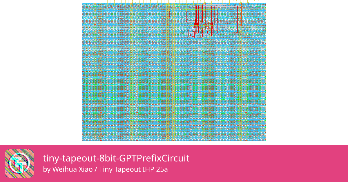 865 tiny-tapeout-8bit-GPTPrefixCircuit :: Quicker, easier and cheaper to make your own chip!