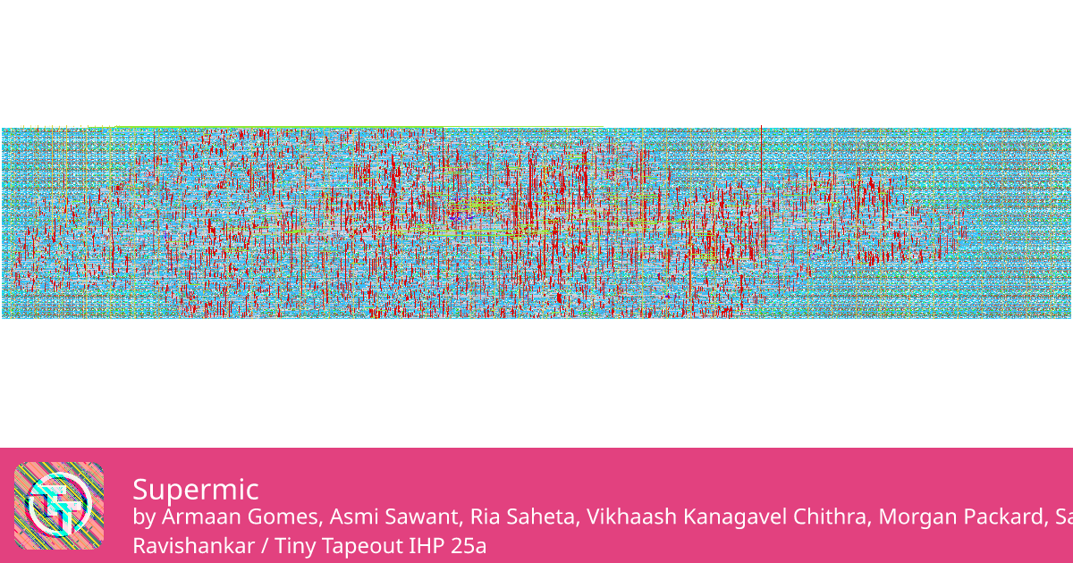 275 Supermic :: Quicker, easier and cheaper to make your own chip!